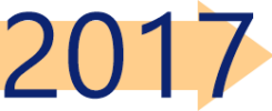 SIPNI – 1 – SI PNI